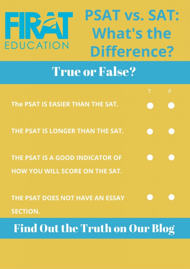 PSAT vs. SAT: What’s the Difference? | Firat Education